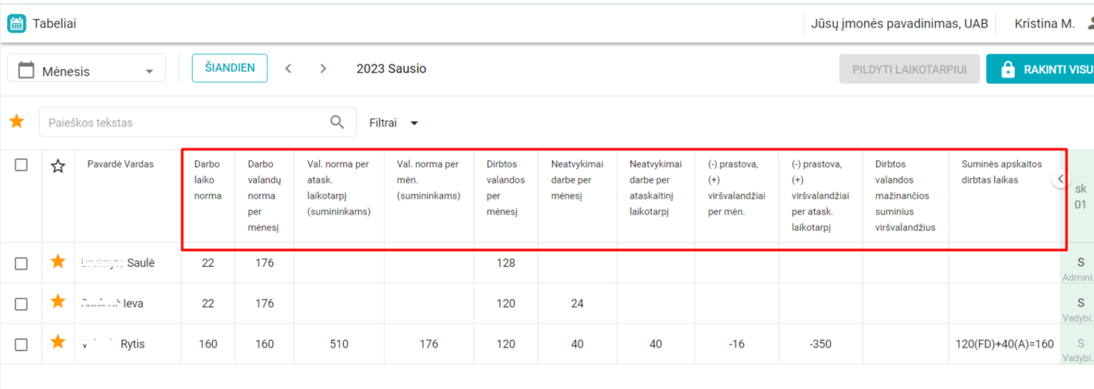 Grafikų ir Tabelių portalo išskaičiuojamų reikšmių aprašymas - BSS